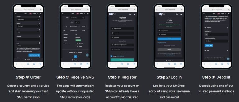 SMS Pool – Xác minh SMS trực tuyến rẻ và nhanh nhất trên web - VniTeach ...