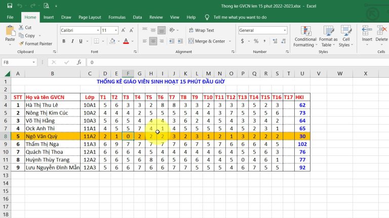 Cách Tạo Highlight Tự động Theo Dòng Trong Microsoft Excel Vniteach