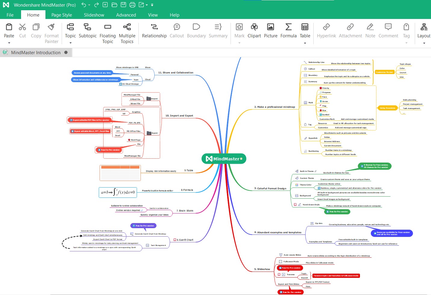 Edraw-MindMaster - VniTeach - Giáo viên 4.0