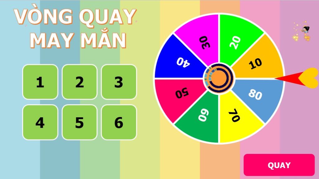 Trò chơi PowerPoint vòng quay may mắn - VniTeach - Giáo viên 4.0