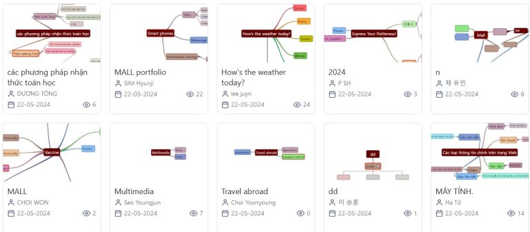 OkMindMap – Công cụ tạo sơ đồ tư duy hiệu quả - VniTeach - Giáo viên 4.0