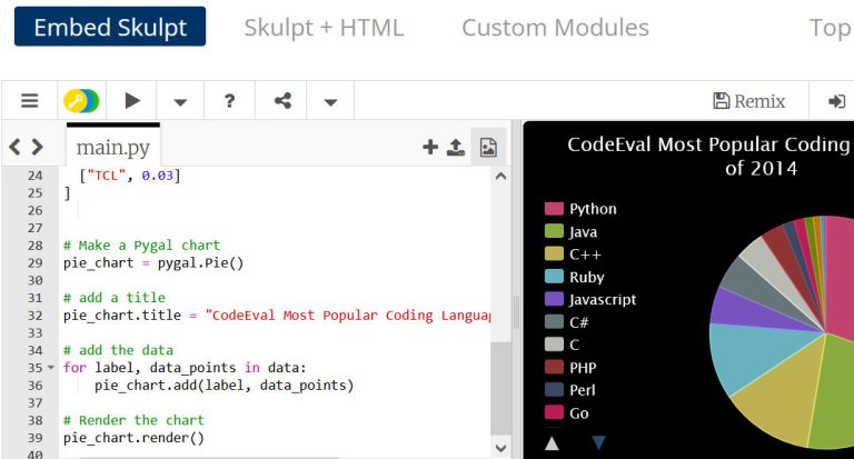 Skulpt – Chương trình dịch Python trực tuyến miễn phí - VniTeach - Giáo viên 4.0