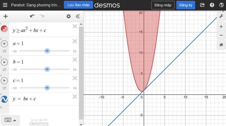 Desmos – Nền tảng trực tuyến công cụ toán học - VniTeach - Giáo viên 4.0